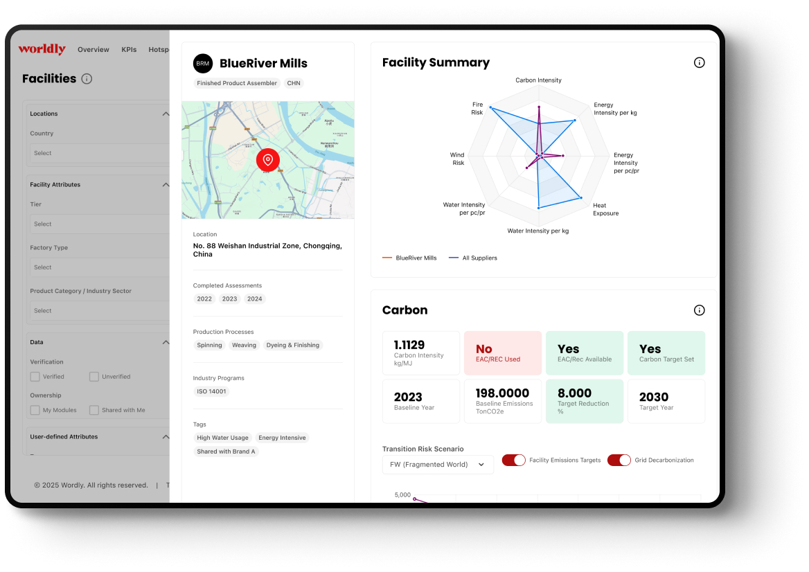 Worldly Axion Launches First-of-Its-Kind Solution to Help Consumer Goods Companies Predict and ...